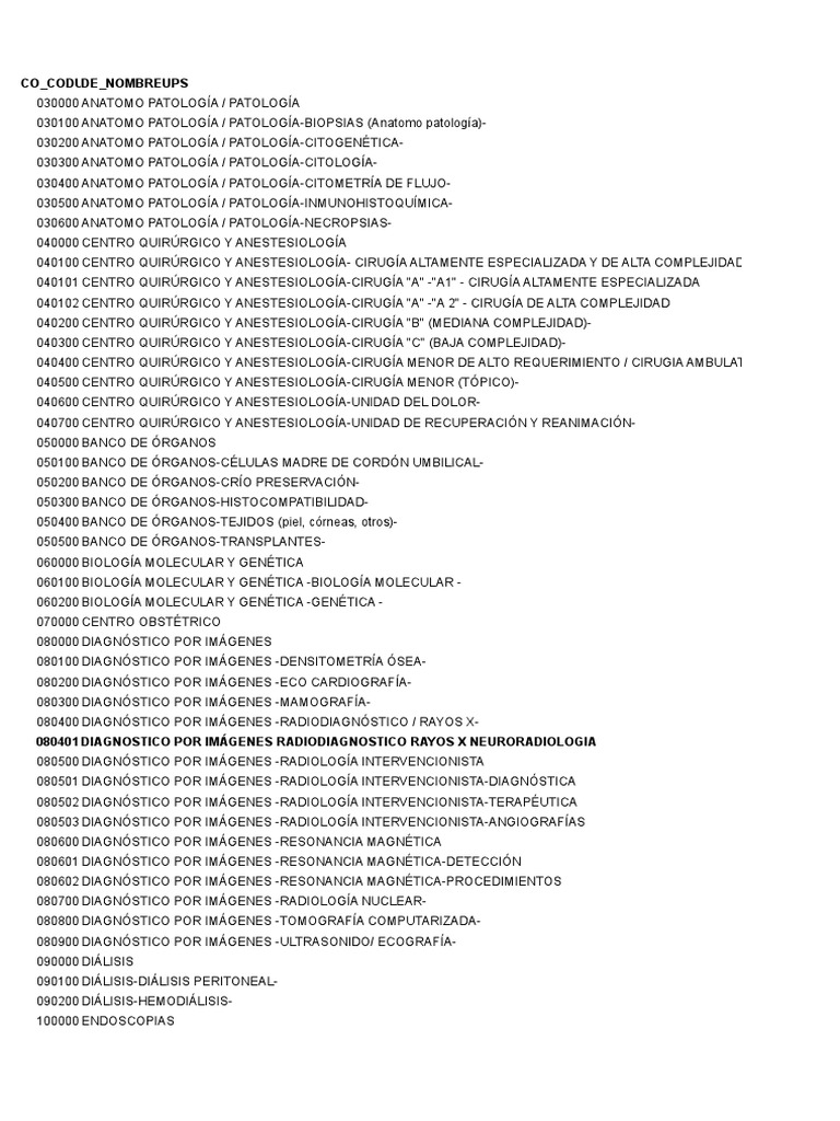 Catálogo de códigos de procedimientos y servicios de un centro ...
