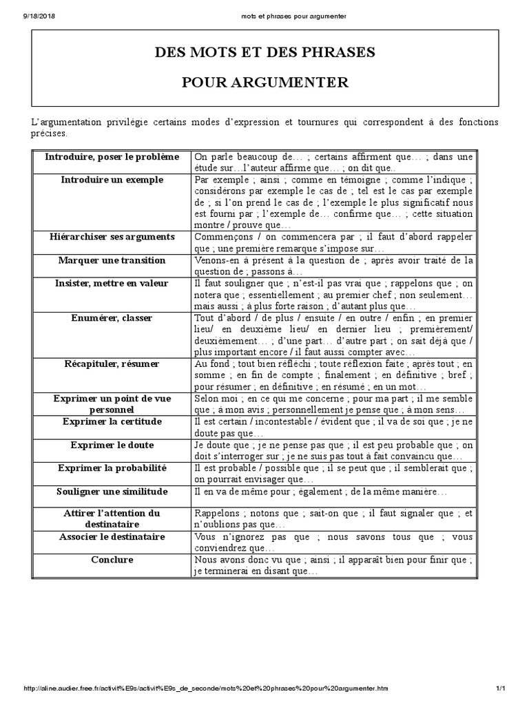 Mots Et Phrases Pour Argumenter PDF | PDF | Science | Sciences philosophiques