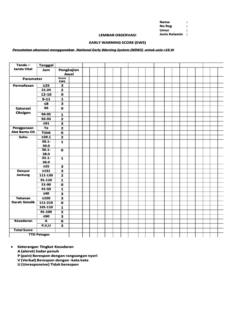 Lembar Observasi Skor EWS dan PEWS | PDF