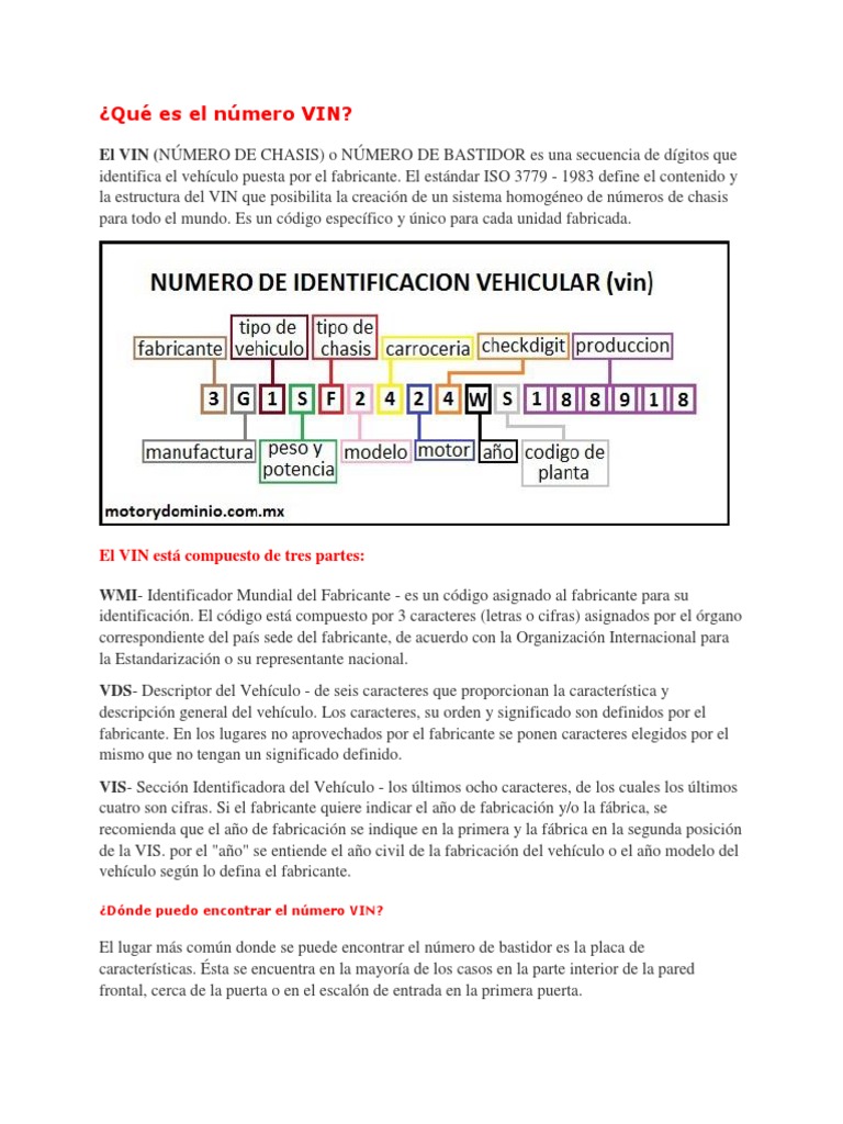 Qué Es El Número VIN | PDF | Fabricantes de vehículos eléctricos ...