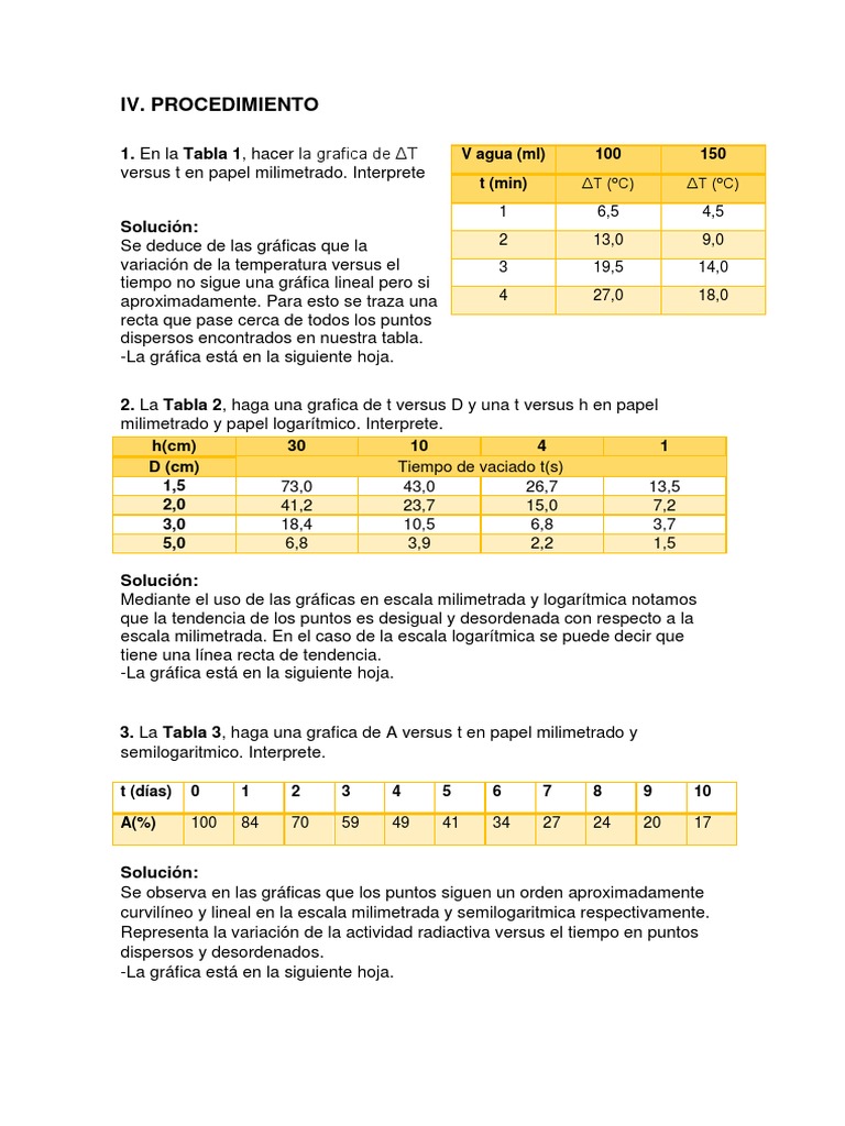 2 Informe Graficas Fisica | PDF | Logaritmo | Ecuaciones