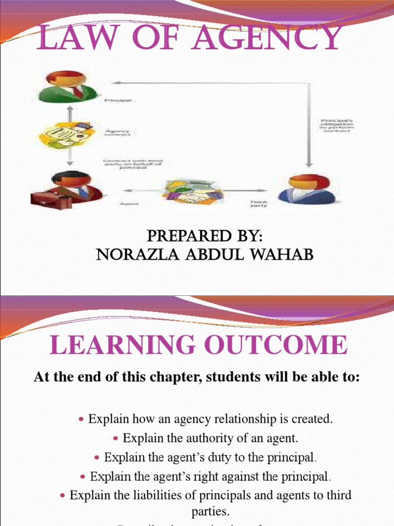 Law of Agency | PDF | Law Of Agency | Estoppel