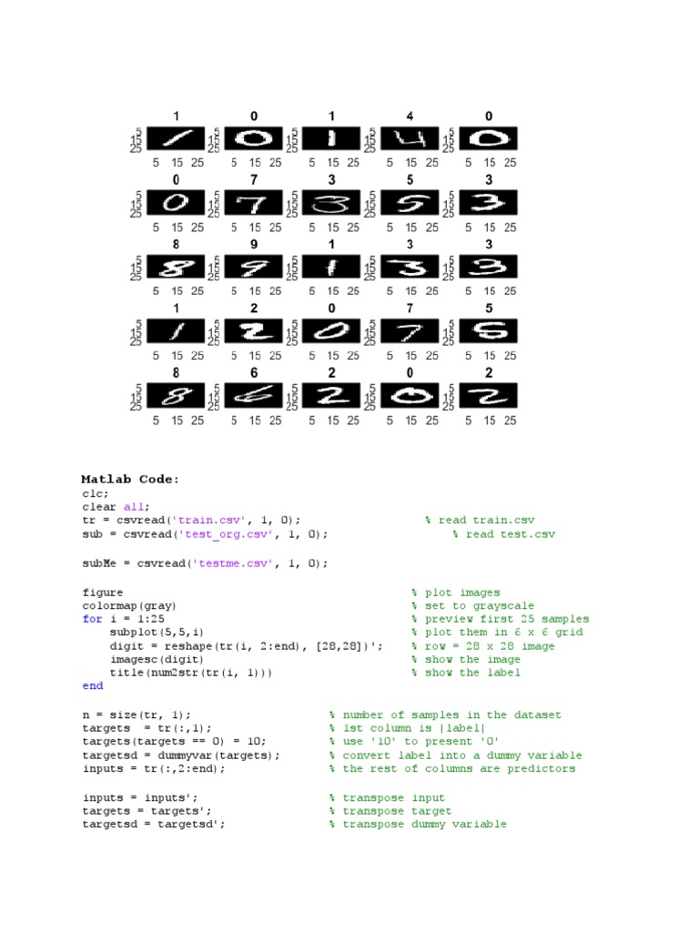 Matlab Code:: All 'Train - CSV' 'Test - Org - CSV' 'Testme - CSV' | PDF ...