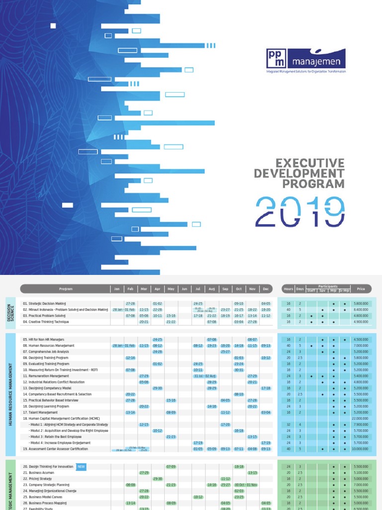 Silabus Training PPM Manajemen 2019 | PDF | Human Resource Management ...