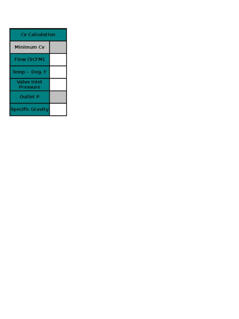 CV Calculation Minimum CV Flow (SCFM) Temp - Deg. F Valve Inlet ...