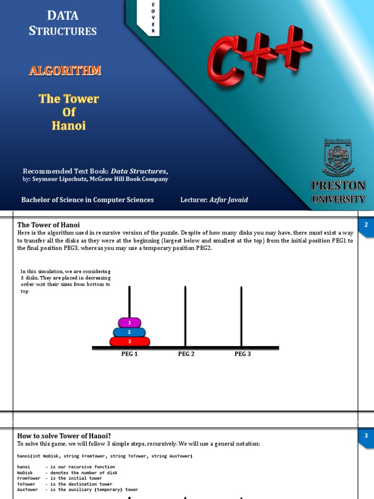 Tower Of Hanoi Algorithm Computer Science Bscs Pdf Discrete Mathematics Mathematical 