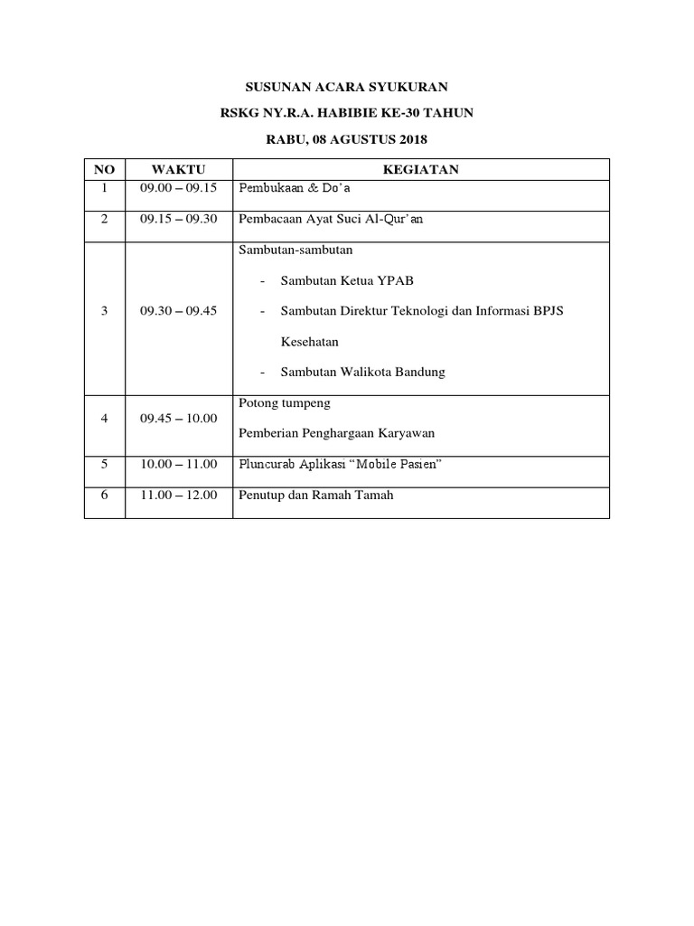Susunan Acara Syukuran | PDF