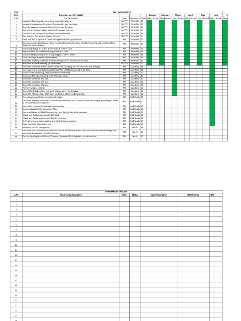 PM - Work Order Operation No: 50.1 (MAG) January February March April ...