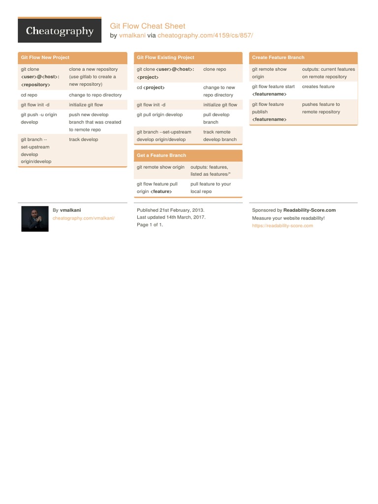 Git Flow Cheatsheet | PDF | Microcomputer Software | Web Software