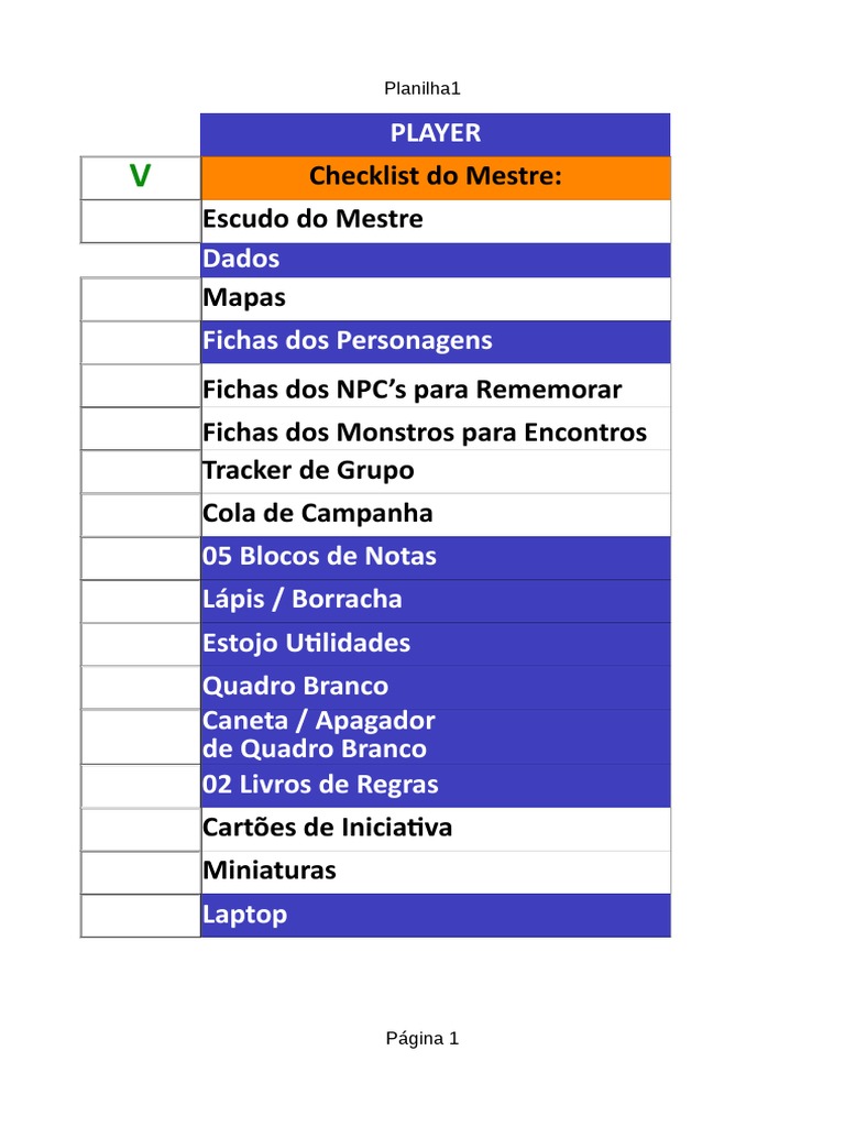 Master's checklist for running engaging RPG campaigns | PDF | Role ...