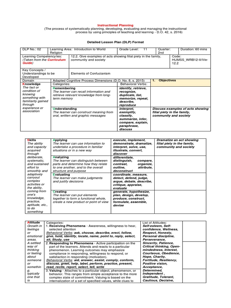 DLP 2 | PDF | Value (Ethics) | Educational Assessment