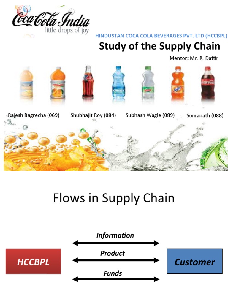 SCM HCCBPL SC Study Gr3 Secb | PDF | Supply Chain | Fresh Water