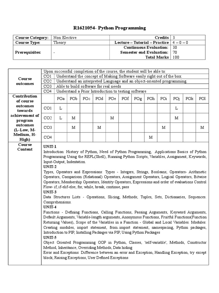 R1621054-Python Programming: UNIT-1 | PDF | Python (Programming Language) | Method (Computer ...
