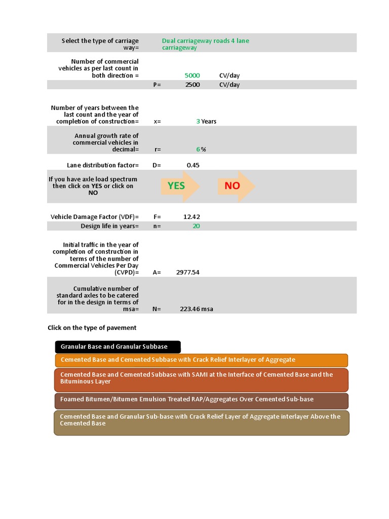 Analysis of pavement structure for a dual carriageway road using ...