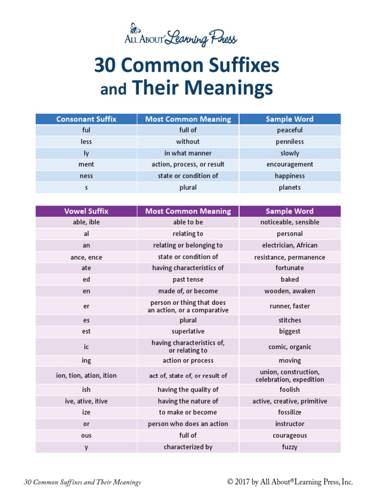 30-common-suffixes.pdf | Languages | Language Arts & Discipline