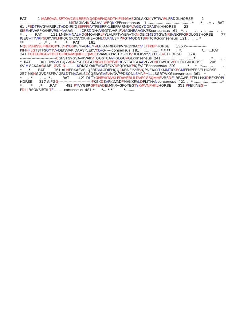 RAT protein sequence and alignment | PDF