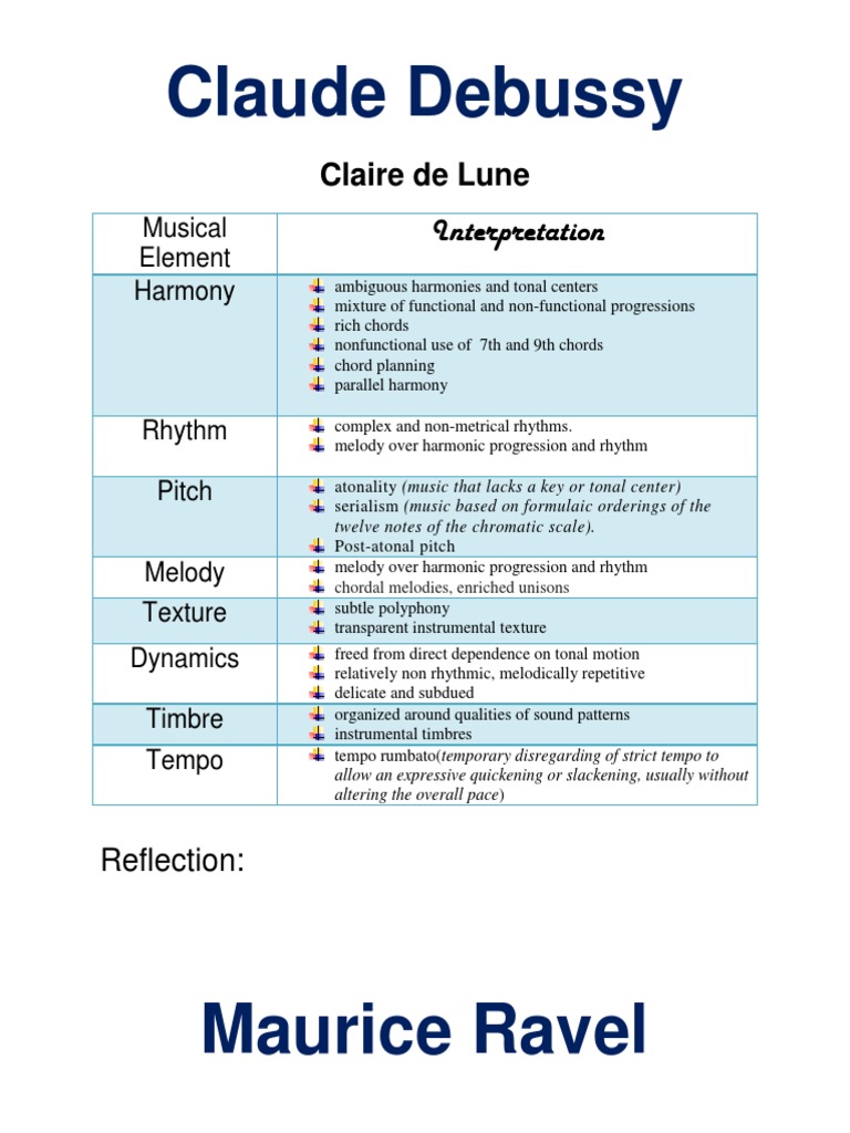 Music Elements | PDF | Harmony | Chord (Music)