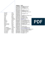 SPCA Contact Numbers and Addresses | PDF