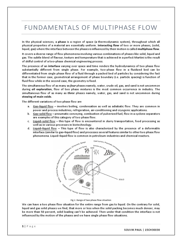 Upto Midsem | PDF | Liquids | Fluid Dynamics