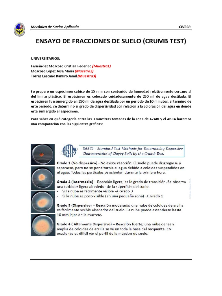 Análisis de Suelos Dispersivos: Crumb Test | PDF | Tecnología