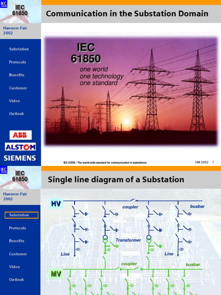 Hmi Iec | PDF | Electrical Substation | Standardization
