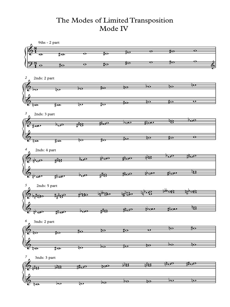 Composing Using Messiaen S Mode IV Full Score | PDF