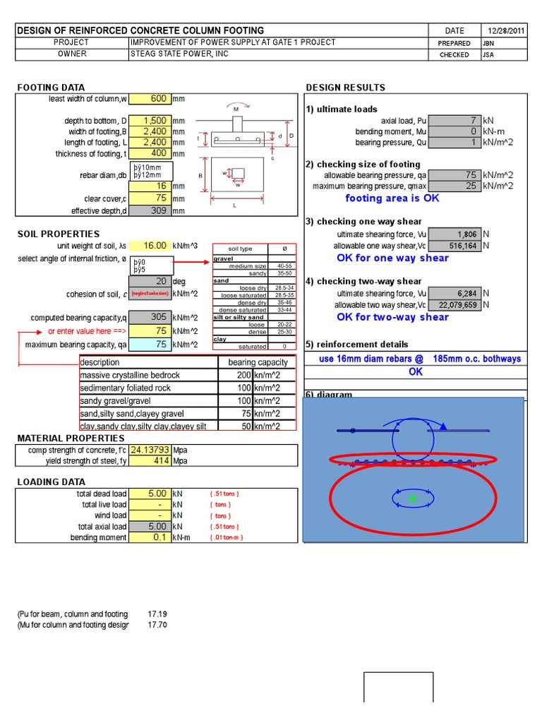 RC Footing Design Final | PDF | Solid Mechanics | Civil Engineering