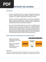 Mapa Conceptual - Tipos de Leasing | PDF | Arrendamiento | Economias