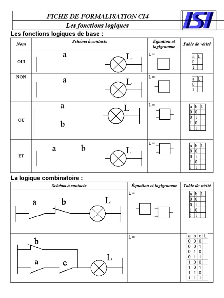 Fonctions Logiques et Tables de Vérité | PDF | Logique | Logique ...