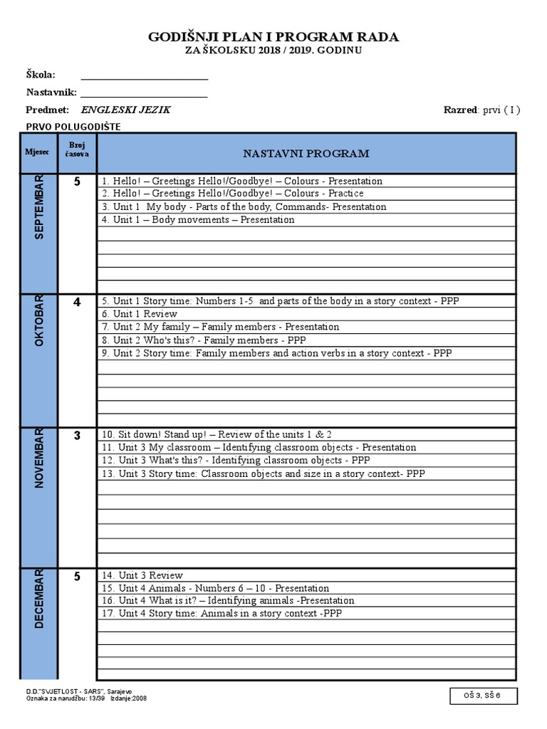 Godišnji Plan I Program Rada | PDF