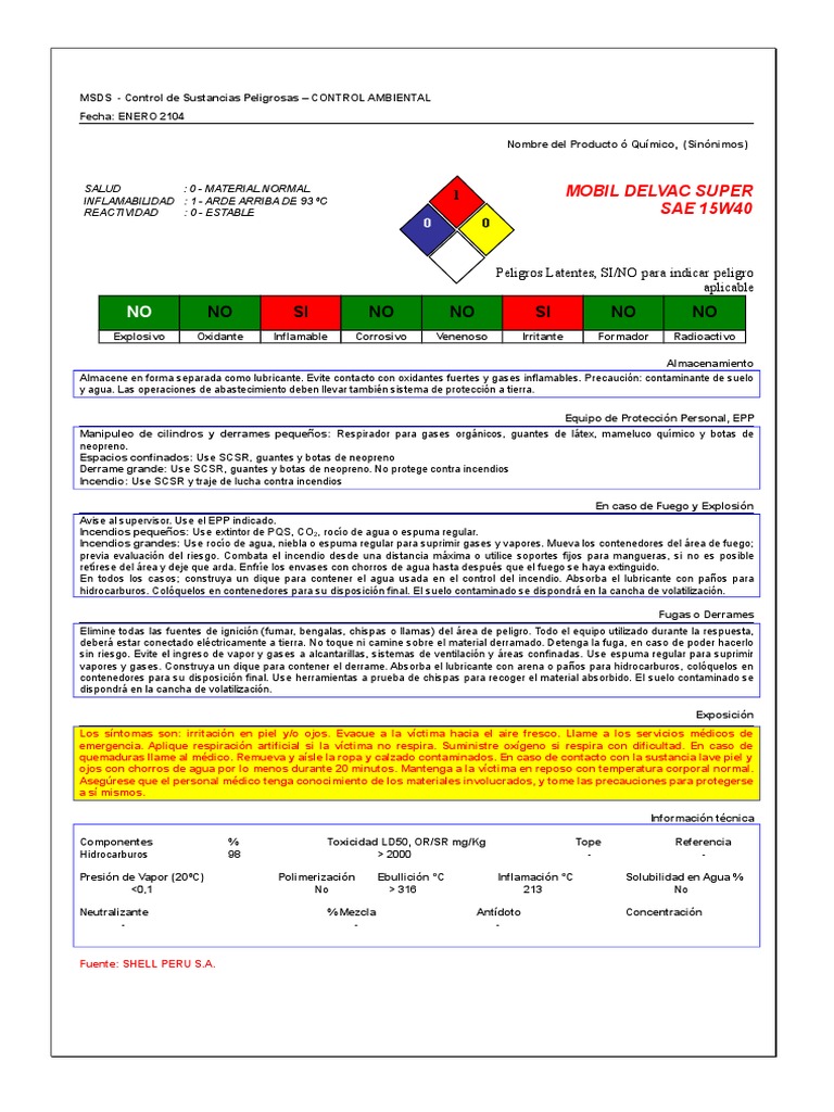 Msds Mobil Delvac Super Sae 15w40 2 | PDF | Contaminación | Agua