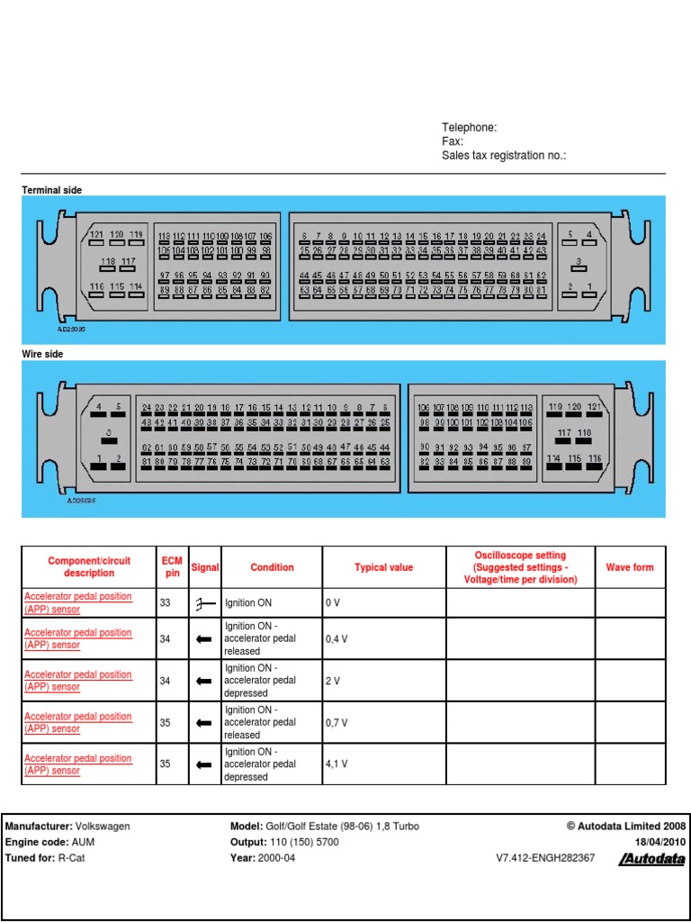 Bosch Motronic ME7.5 1.8T AUM Pinout | PDF | Throttle | Ignition System