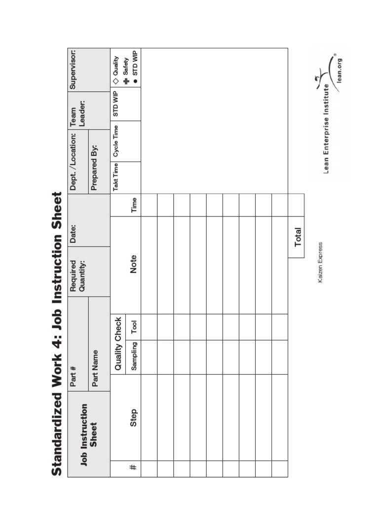 Ejemplo de Instruccion de Trabajo PDF | PDF