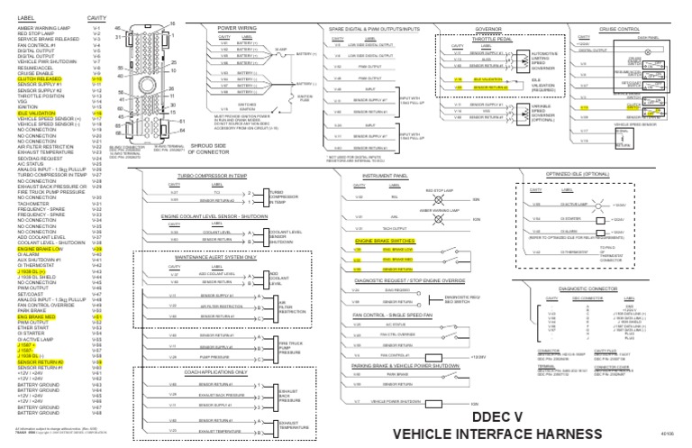 Ddec V Diagrama de Cabina Ddec V PDF | PDF | Turbocharger | Components