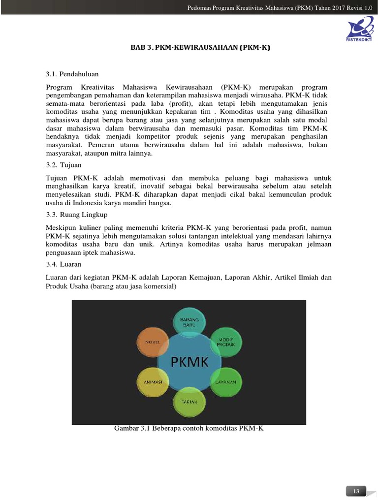 Pedoman PKM K | PDF