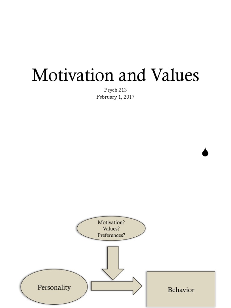 Motivation and Values: Psych 215 February 1, 2017 | PDF | Motivation ...