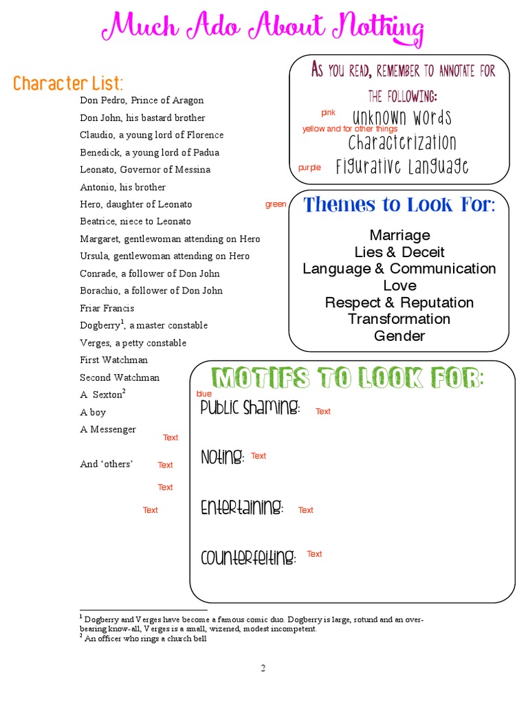 Character List:: As You Read, Remember To Annotate For The Following ...