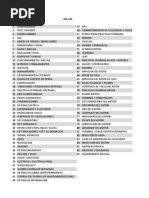 Codigo ATA 100 | PDF | Ingeniería Aeroespacial | Aeronave