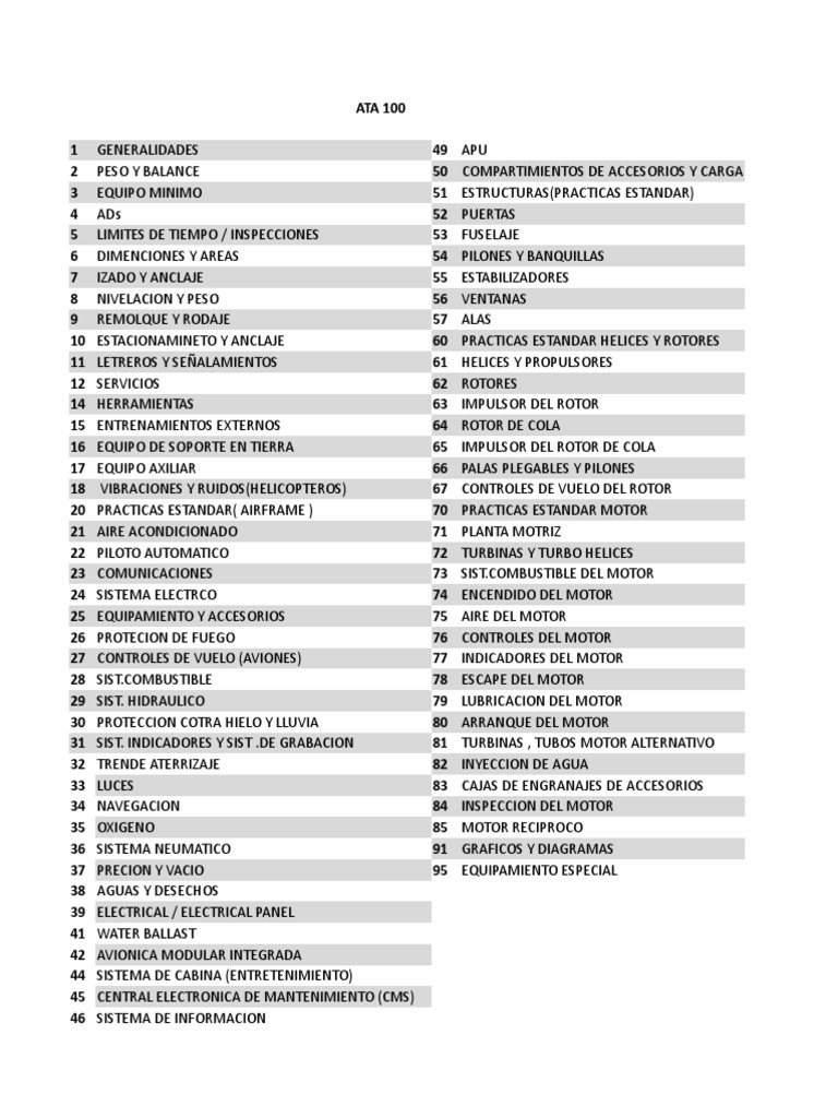 Ata 100 | PDF | Aviación | Aeronave