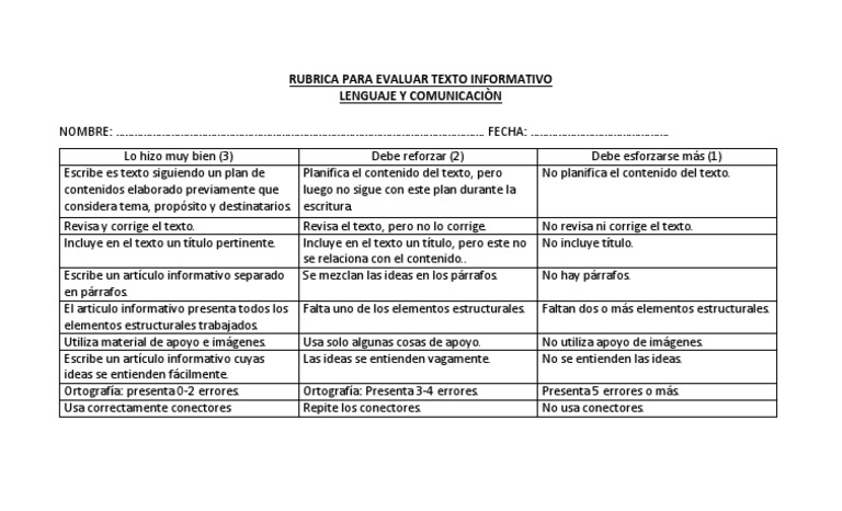 Rubrica para Evaluar Texto Informativo | PDF | Comunicación ...