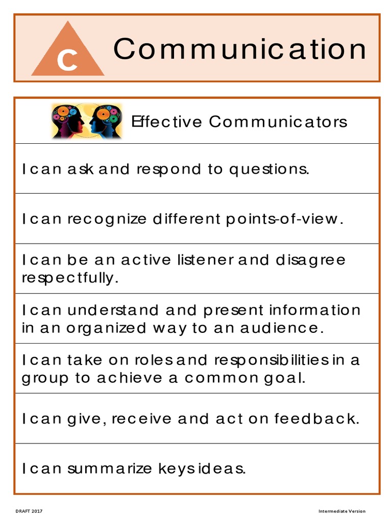 Communication CC Poster Intermediate | PDF