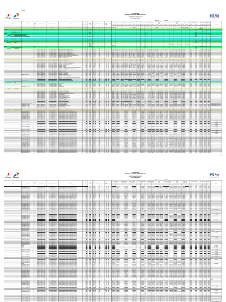 Matindok Gas Development Project Master Deliverable List: Pt. Pertamina ...