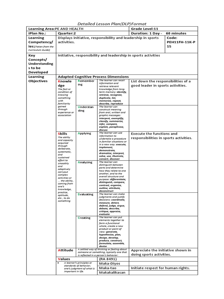 Detailed Lesson Plan (DLP) Format: Understanding S | PDF | Leadership ...