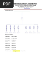 Standar Gardu PLN | PDF