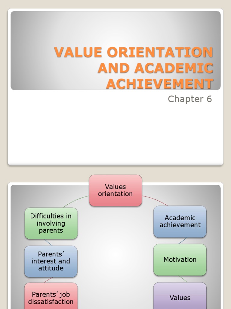 Chapter 6 (Latest) - Value Orientation and Academic Achievement | PDF ...