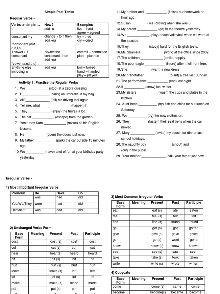 Double The: Simple Past Tense Regular Verbs - Verbs Ending in How ...