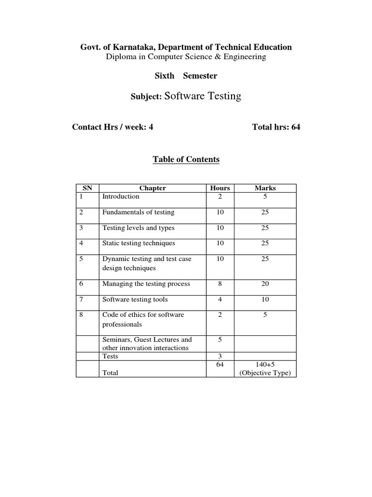Software Testing: Govt. of Karnataka, Department of Technical Education ...