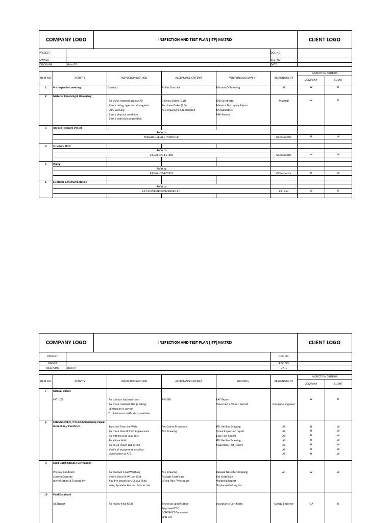 Main Inspection Test Plan Sample | Engineering | Technology