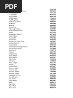 Homestuck Character Color Codes | PDF | Internet Based Works | Publications