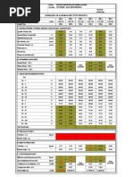 Proctor Compaction Test Results Report | PDF | Materials | Civil ...